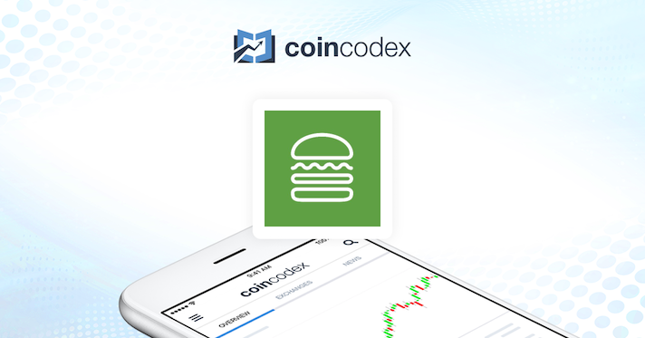 Shake Shack Acciones Hoy: Cotización y Gráfico SHAK | CoinCodex